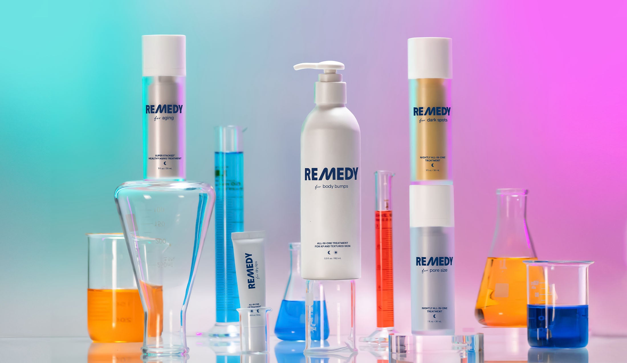 Clinically proven skincare. Not a miracle, a remedy. – Remedy Science ...